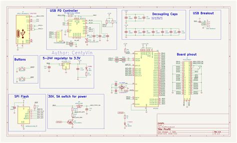 PicoPD USB C PD PPS Trigger With RP Hackaday Io