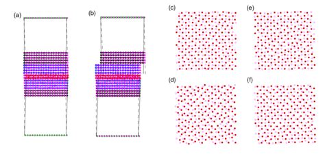 Whole Atomistic Structures Side Viewfluid Atomistic Structures Of Download Scientific