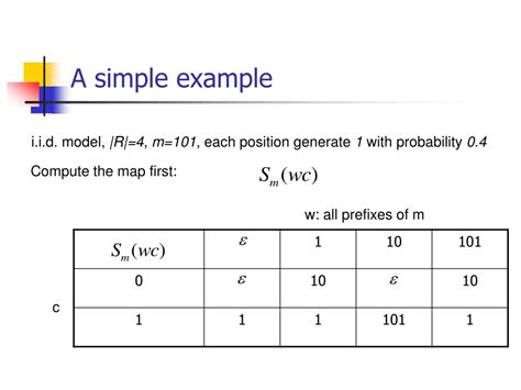 PPT P Value Calculating Problem PowerPoint Presentation Free Download ID