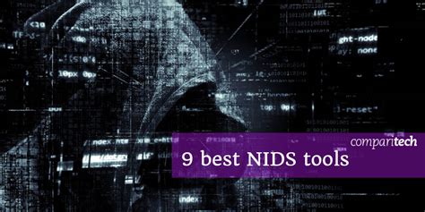 9 Best Network Based Intrusion Detection Systems 2020 Paid And Free