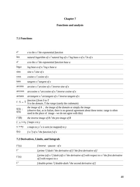 Chapter 7 Function And Analysis Pdf Function Mathematics