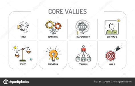 Core Values Line Icon Concept Stock Vector Image By ©garagestock