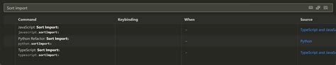 When I Execute A Shortcut Command Two Sortimports Appear How To Set Them To The Default One
