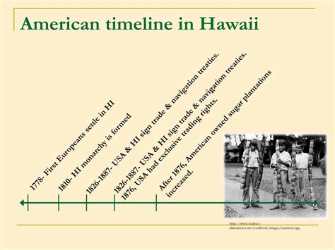 Hawaii Ownership History At Cynthia Connor Blog