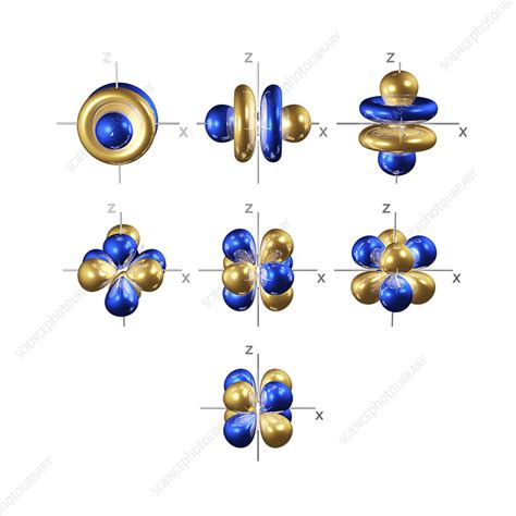 4f Electron Orbitals Cubic Set Stock Image A1520143 Science Photo