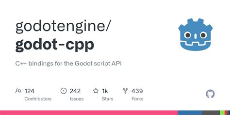 Issues · Godotenginegodot Cpp · Github