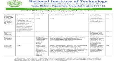 Pdf Prescribed Minimum Qualification And Experience For … And Experience Pdfprescribed Minimum