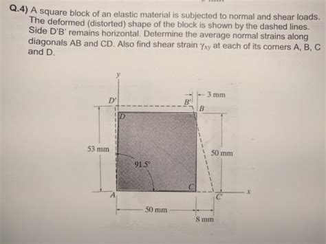 solved q 4 a square block of an elastic material is