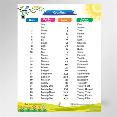 Table Book At 8000 Inr At Best Price In New Delhi Delhi Ctc Book