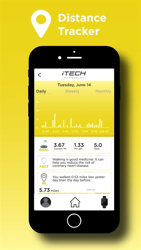 Itech Wearables Preview Para Iphone Descargar