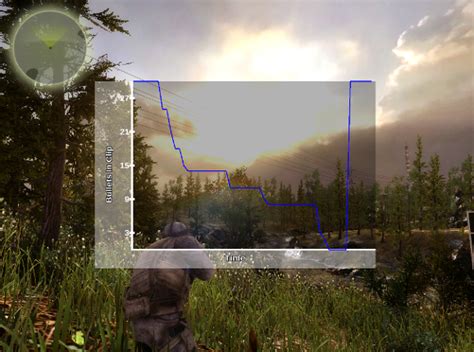 Released Run Time Graphing Utility Community Showcases Unity