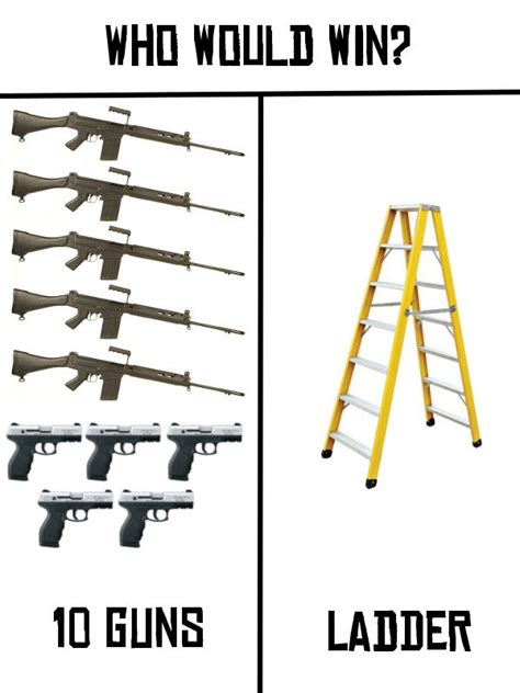 The Ultimate Showdown Scrolller The Ultimate Showdown Scrolller