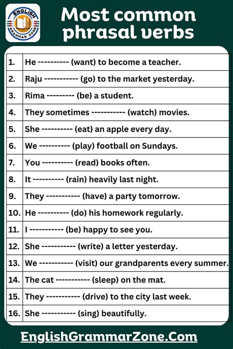 100 Most Common Phrasal Verbs