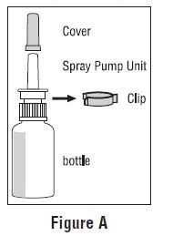 Ndc Package 60505 0833 5 Azelastine Hydrochloride Spray Metered Nasal