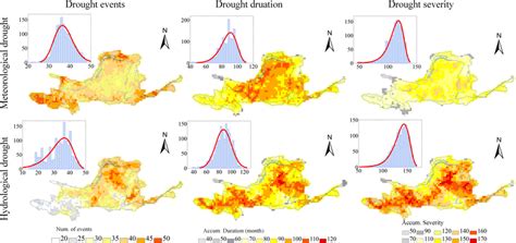 Spatial Distribution Of Drought Characteristics For Meteorological And Download Scientific