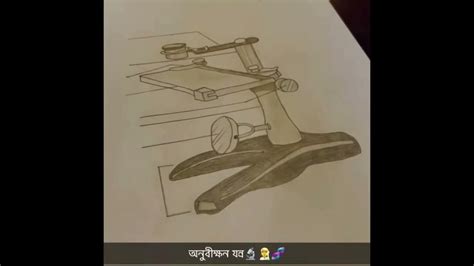 Ashthetic View Youtube