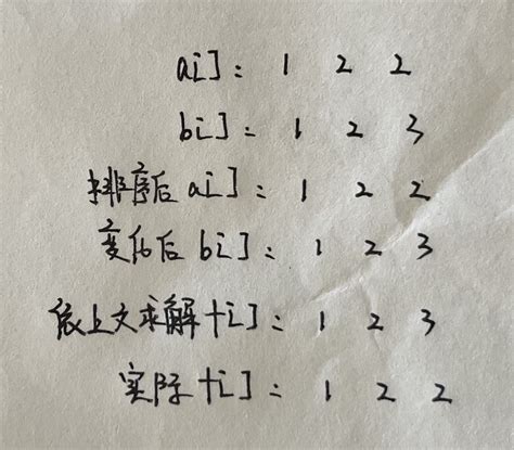 acwing 4648 最长不下降子序列 权值树状数组 acwing