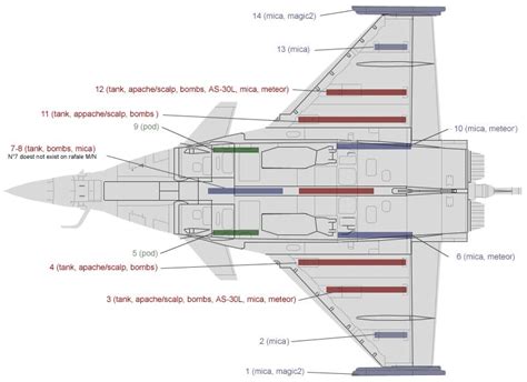 Video Rafale C F3 Gust Of Wind Official News Development Blogs