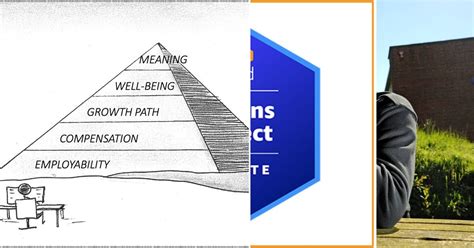 List Career 2024 Curated By Sky1987 Medium