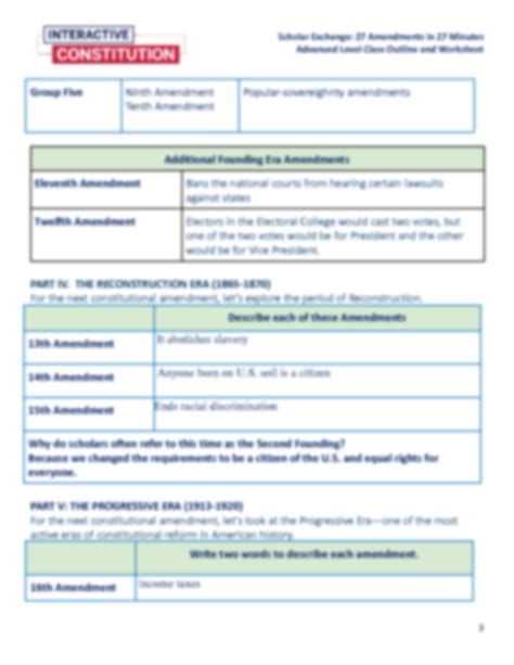 27 Amendments Worksheet