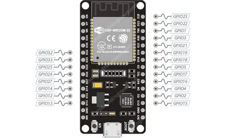 Esp32 Pinout How Use Gpio Pins 53 Off Brunofuga Adv Br