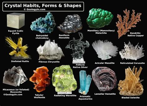 Crystal Habits Forms And Shapes Photos Geology In