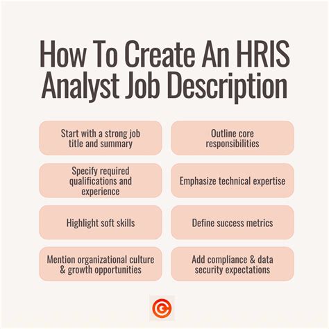 Hris Analyst Explained Role Responsibilities Salary 2025