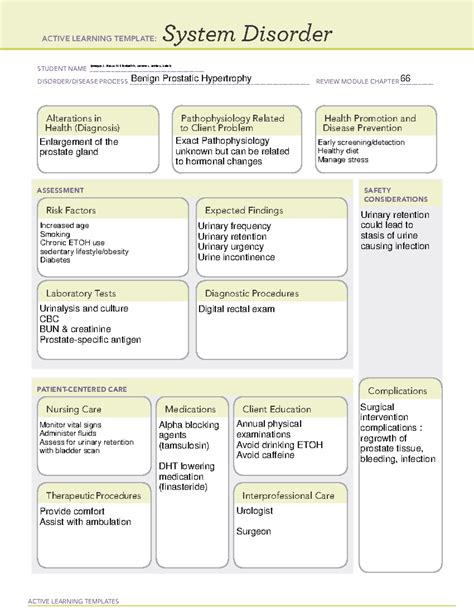 Systems Disorder Template
