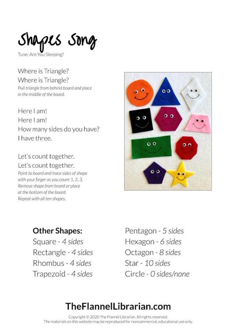 Shapes