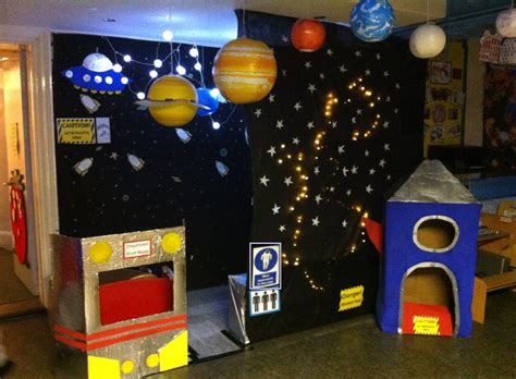 Outer Space Classroom Role Play Area Photo Sparklebox Space