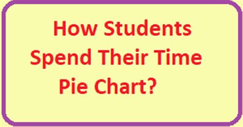 How Students Spend Their Time Pie Chart