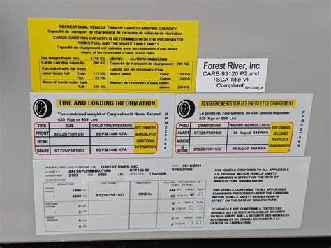 Gvwr Meaning Explained Gross Vehicle Weight Ratings For Vehicles And Towing
