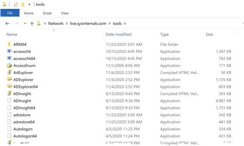 The Ultimate Guide To Procmon