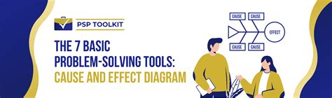 Tools For Improving Public Sector Productivity The 7 Basic Problem