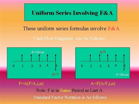 Single Payment Formulas Single Payment Formulas Involve Only