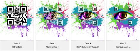 visualead and qr stuff team up to create qr codes with brains and good