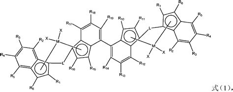 Binuclear Metallocene Supported Catalyst Preparation Method And Applications Thereof Eureka