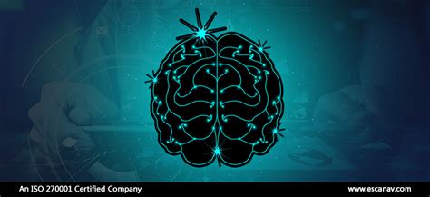 Building A Cyber Threat Intelligence Program To Improve Cybersecurity