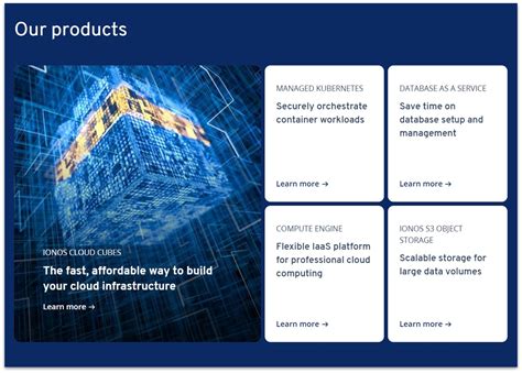Best Linux Cloud Hosts Easy To Deploy Easy To Use Best Linux Cloud Hosts Easy To Deploy Easy To Use