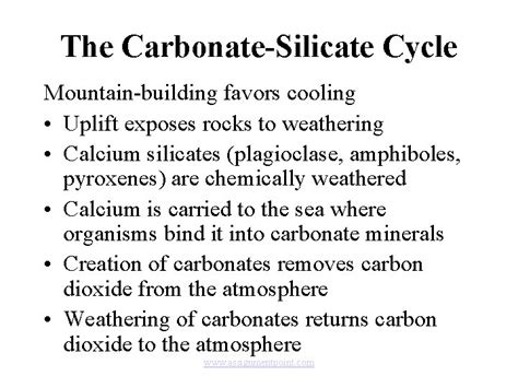 Lecture On Carbonatesilicate Cycle Assignmentpoint Com The
