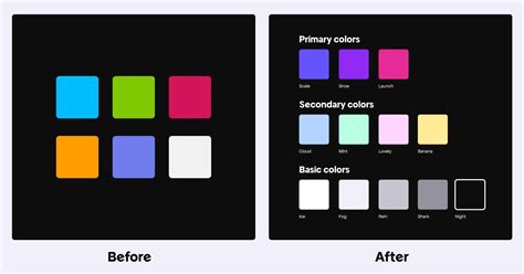 Freemius Rebrand New Website And Developer Dashboard