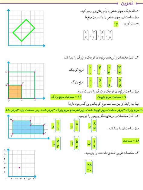 گام به گام فصل چهارم ریاضی ششم