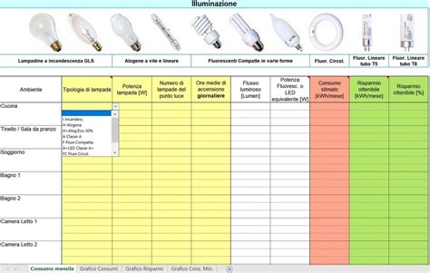 Modello Normale Excel