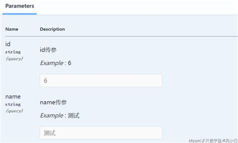 Springfox与springdoc——swagger如何选择（springdoc入门） 极术社区 连接开发者与智能计算生态