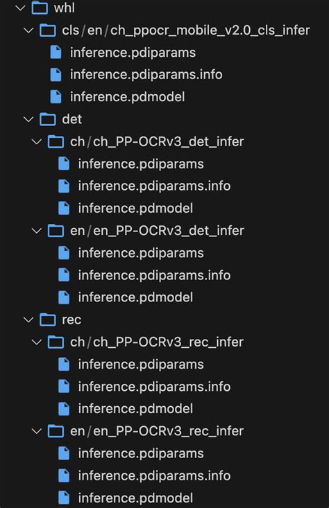 continuous download of ch pp ocrv3 det infer tar · issue 10197