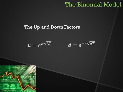 Ppt Bermudan Options With The Binomial Model Powerpoint Presentation Id 2867210