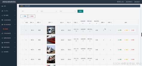 java vue计算机毕设高铁在线购票系统【源码 程序 论文 开题】 高铁票在线制作图片器 csdn博客