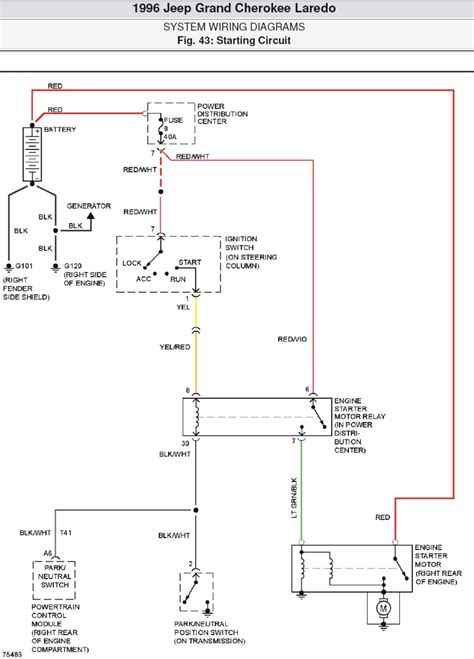 Wiring Diagram Jeep Grand Cherokee 2012 All Wiring Diagrams For Jeep