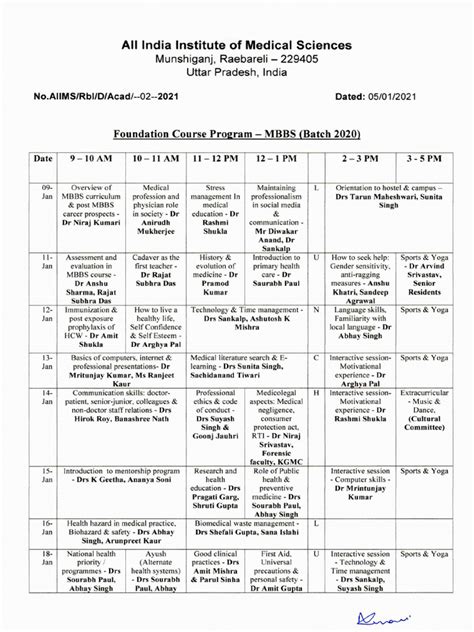 Foundation Course Program Pdf