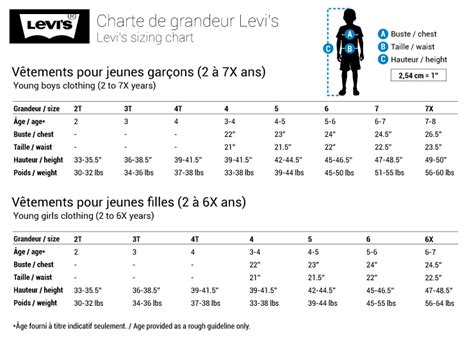 Levis Chart Size Educational Chart Resources